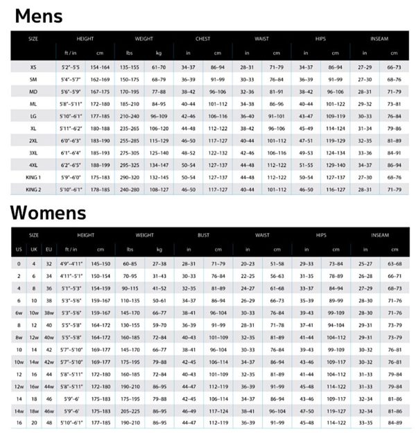 Sizing Charts – Ocean Pro